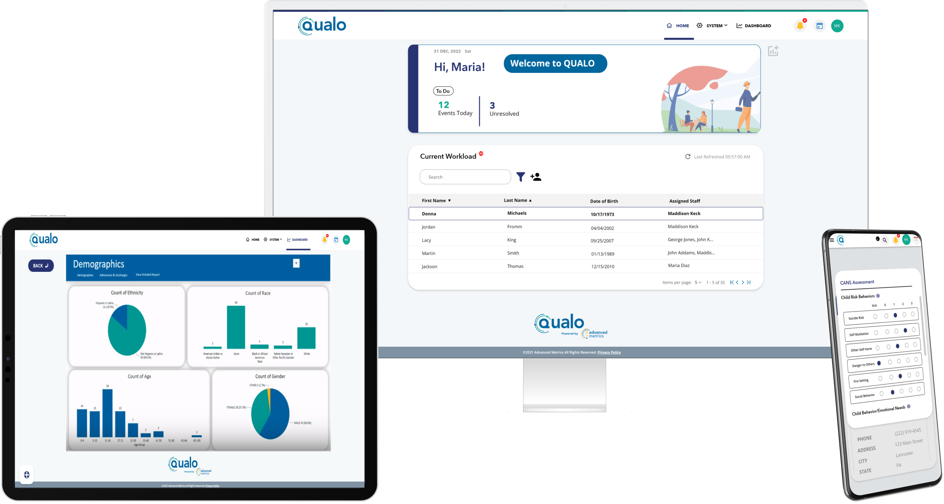 What is QUALO? - Advanced Metrics